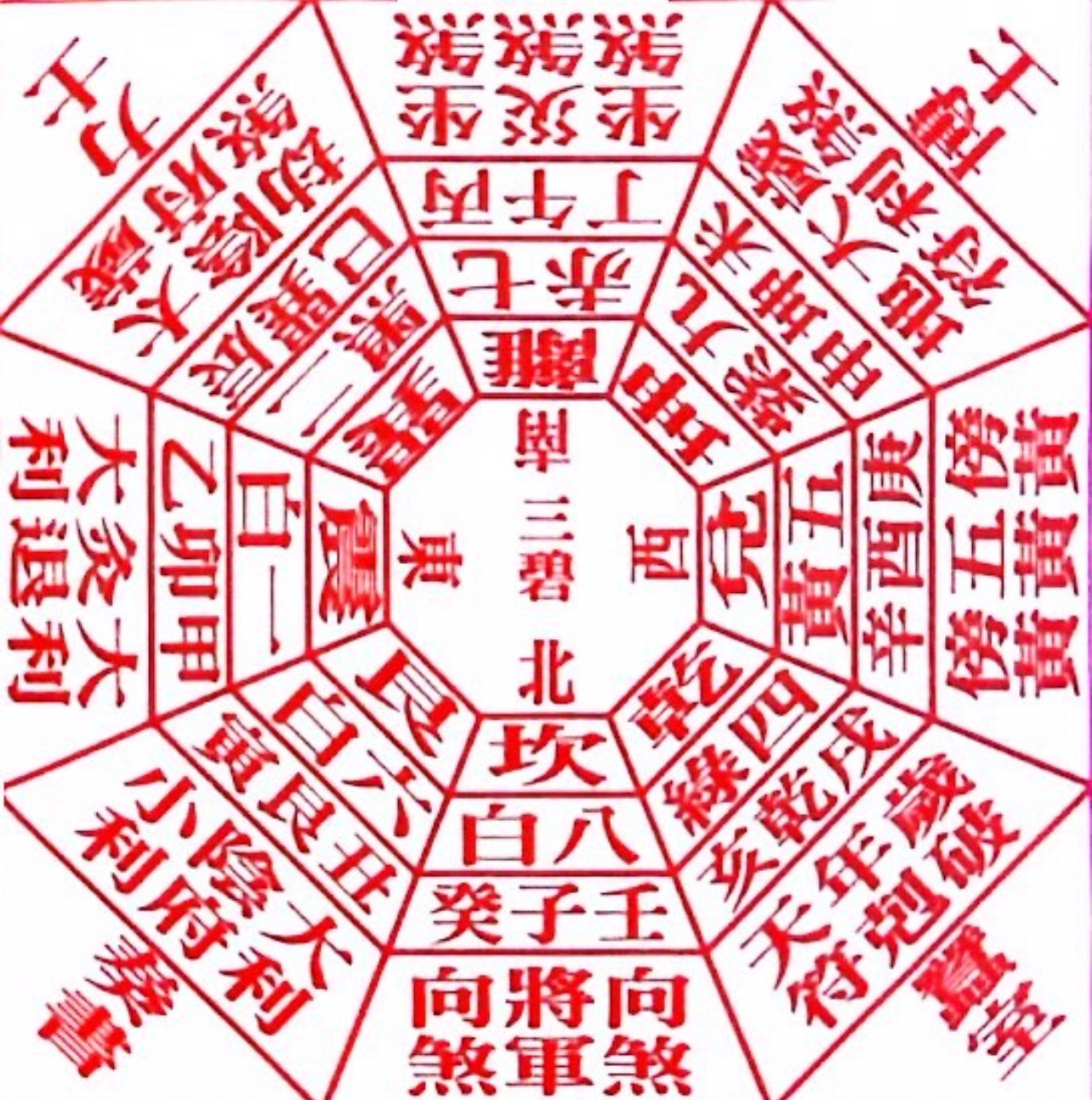 2024年九宫飞星风水佈局 – Aaron Khoo